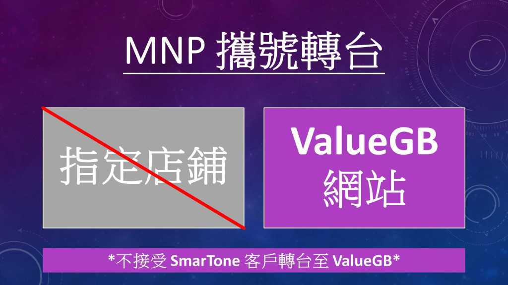 ValueGB 年卡詳細介紹，優點缺點、用後感、測速懶人包 – ManHungTech