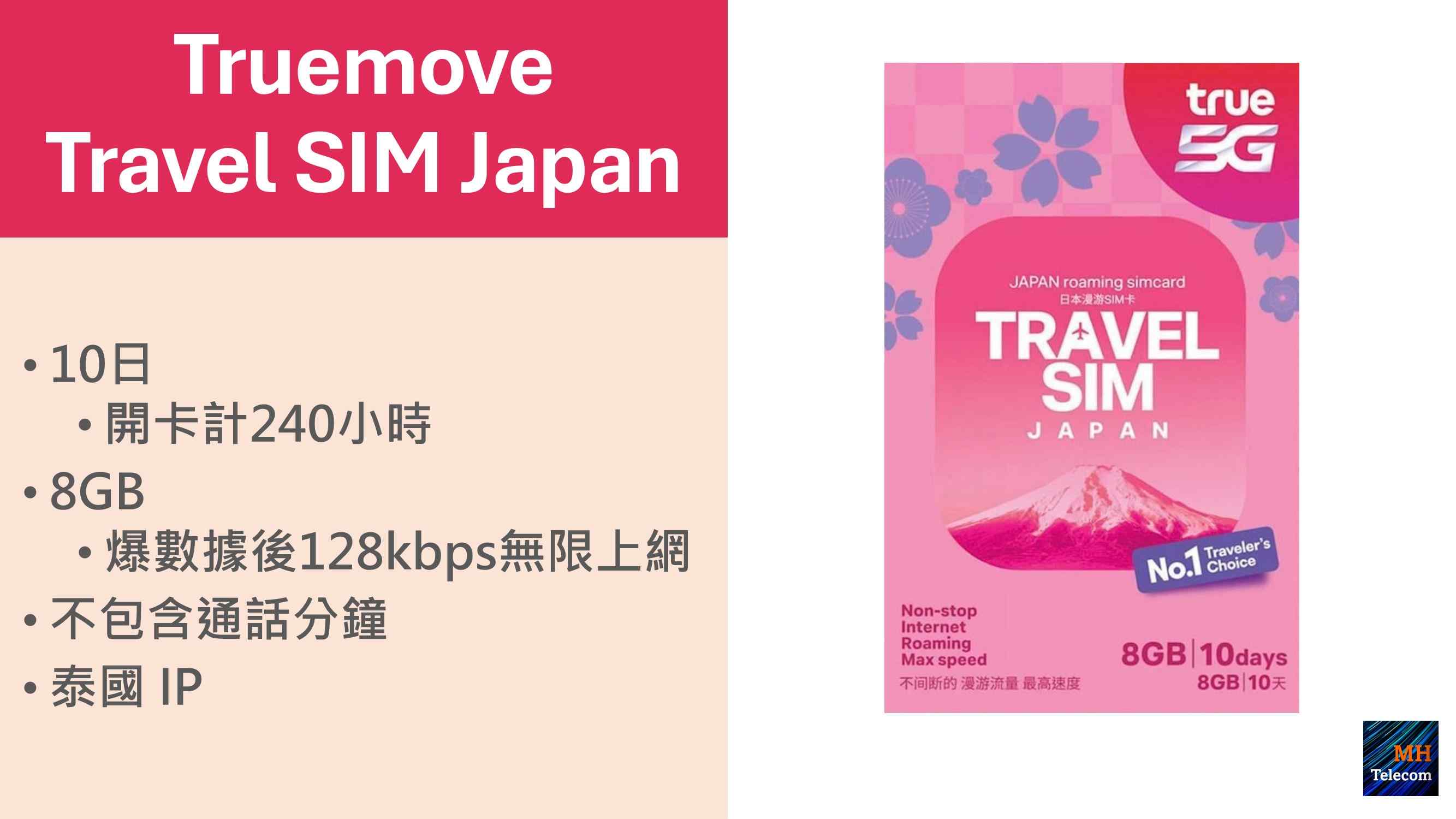 日本雙5G數據卡: Truemove Travel SIM Japan 測試報告 – ManHungTech