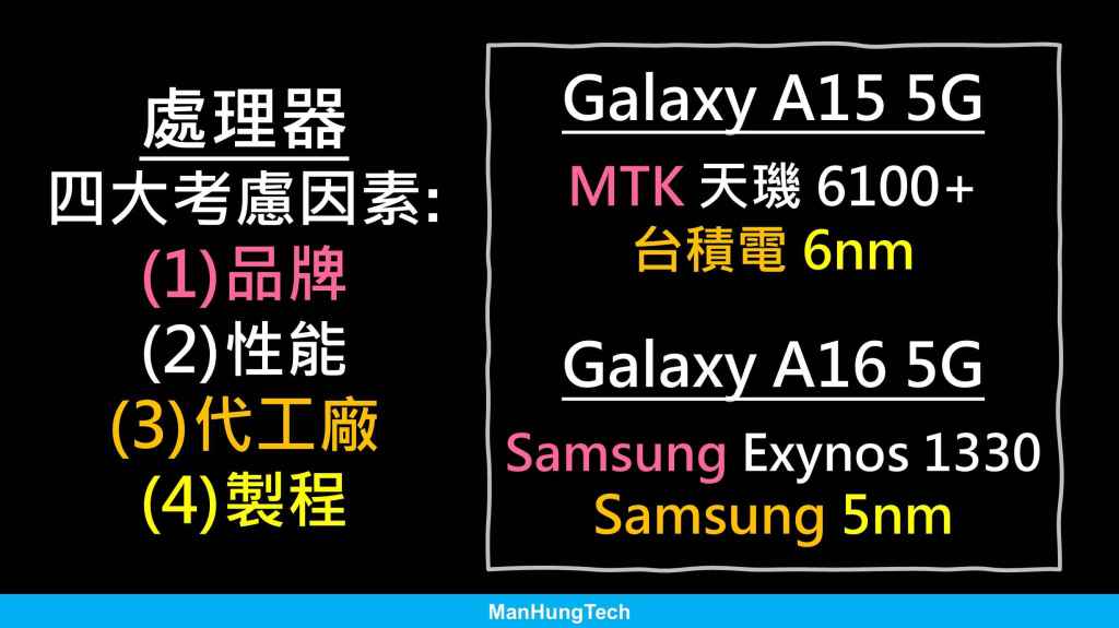 Samsung Exynos 1330 處理器規格及跑分，性能等同 Exynos 1280 – ManHungTech