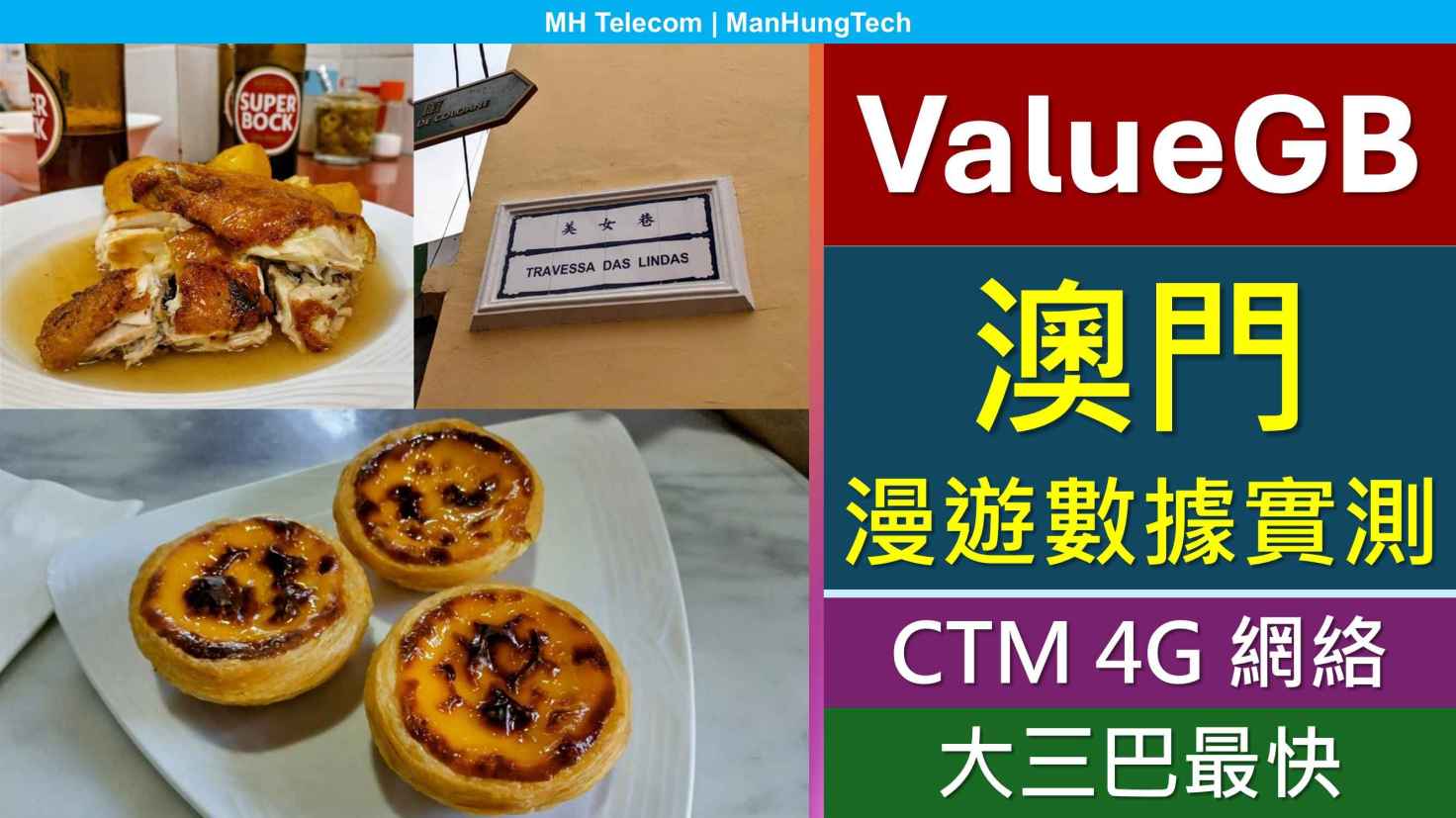 ManHungTech – 科技 音樂 旅遊 飲食 生活