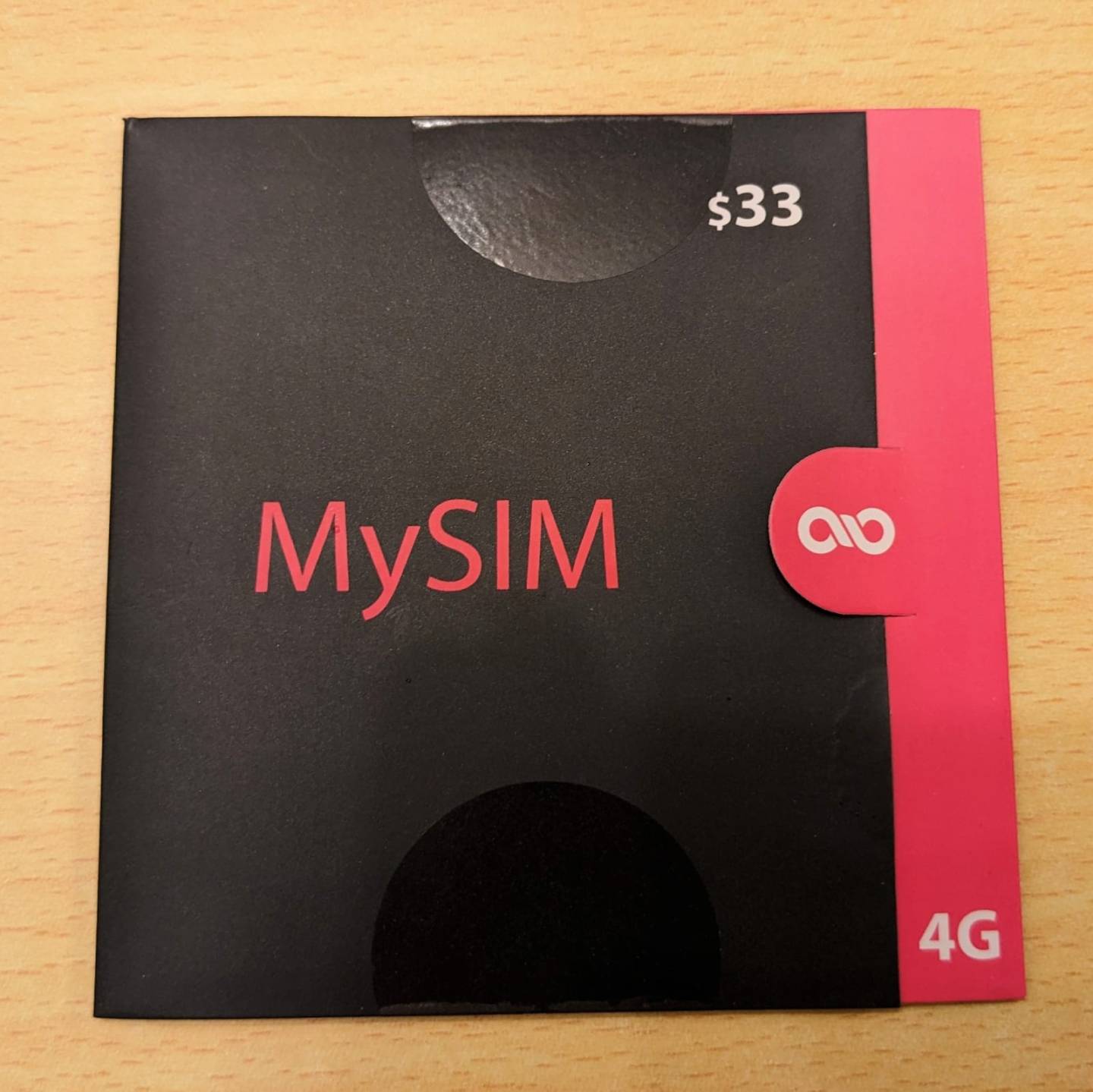 SoSIM、MySIM 4G 儲值卡港鐵速度測試 2025 – ManHungTech